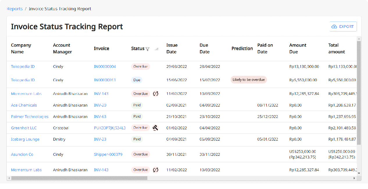 Where can I find the latest invoices status?