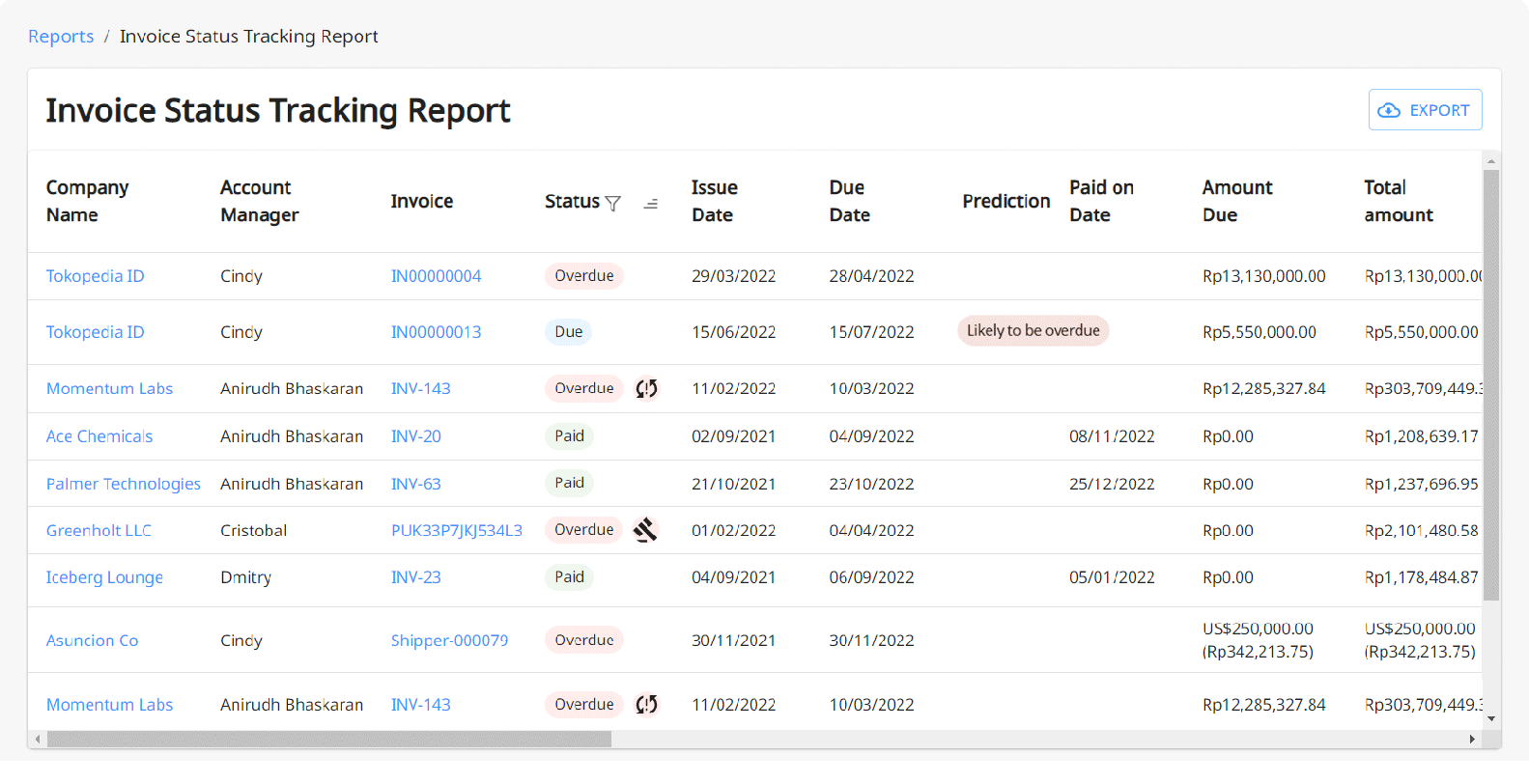 Where can I find the latest invoices status?