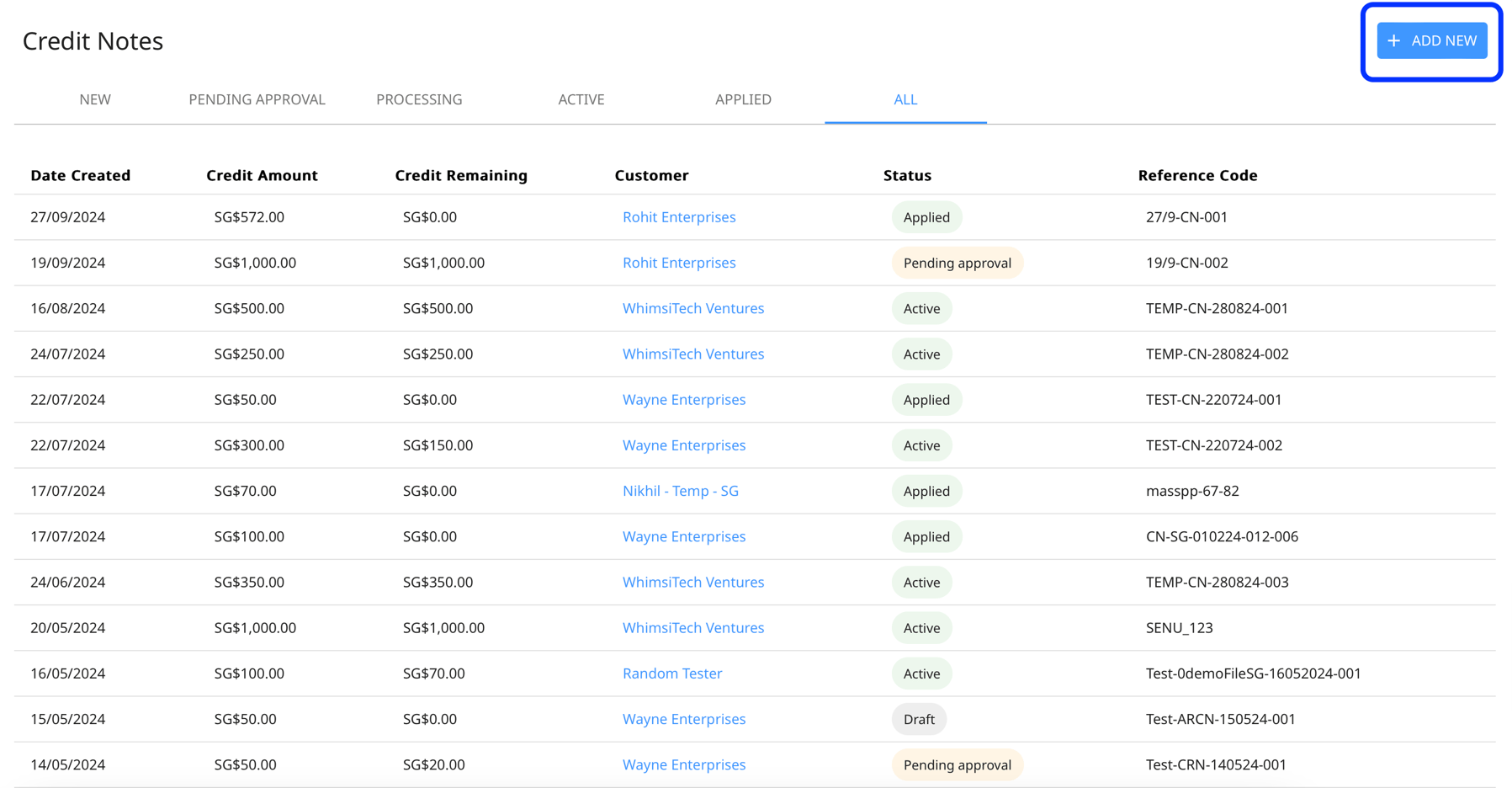 How to create credit notes for accounts receivable and link to invoices?