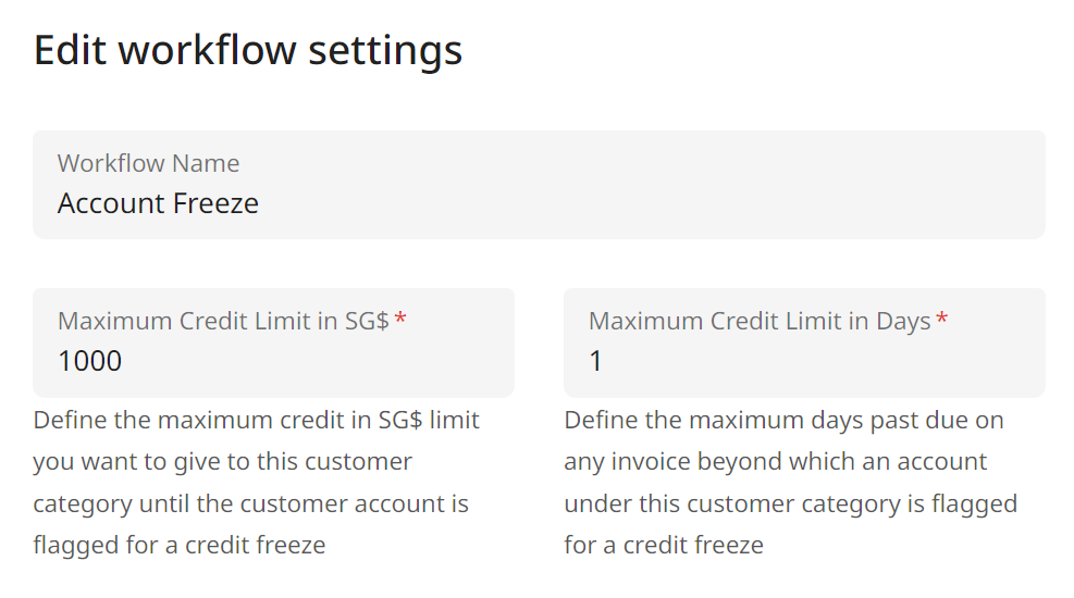 What is credit limit and how can I use it